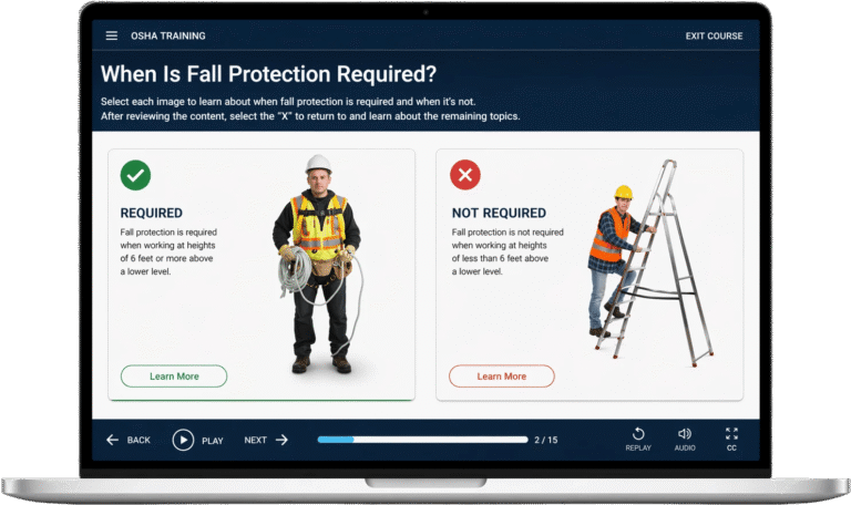 OSHA Fall Protection Certification - National OSHA Foundation