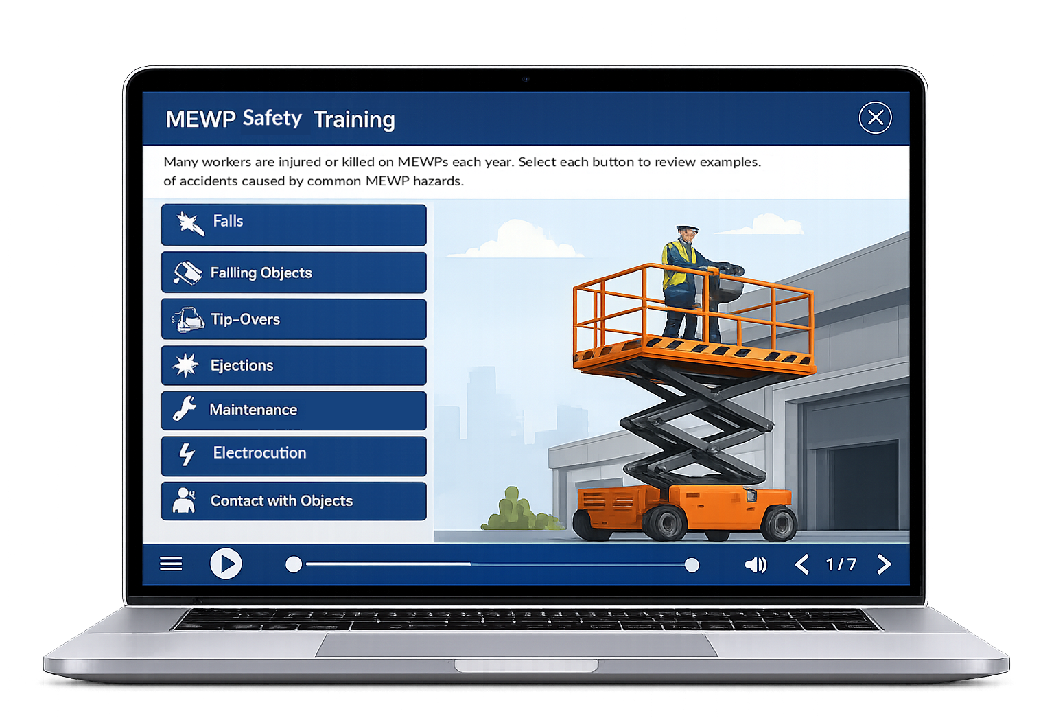 Aerial Scissor Lift Certification - National OSHA Foundation